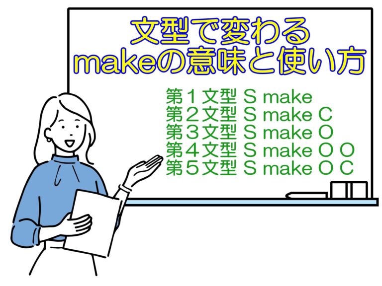 make・create・produce・developの違い！英語で作るの使い分け