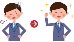 solve・resolve・settleの違い！英語で解決するの使い方